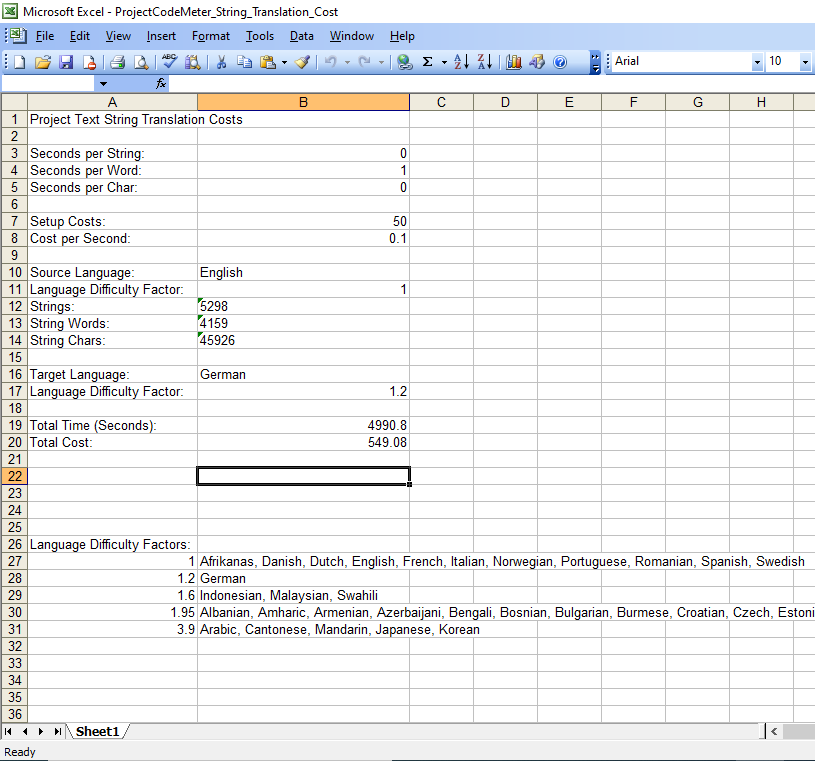 Report Examples - ProjectCodeMeter Software Sizing for Outsourcing Work ...